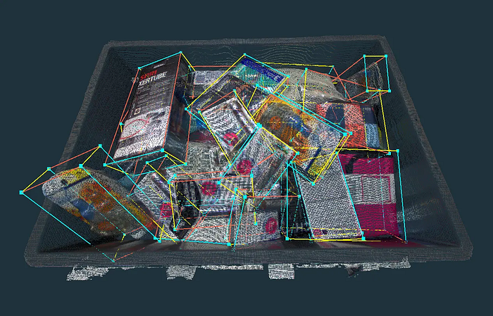 3D Computer Vision: Unlocking the Third Dimension
